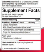 natural fat burners with chitosan
