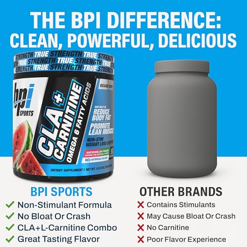 Natural fat burners with CLA + Carnitine