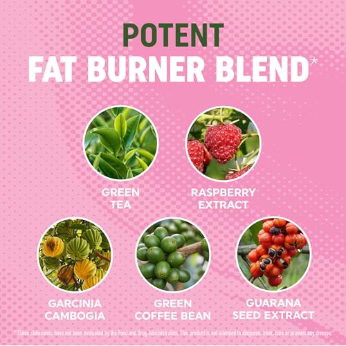 natural fat burners with green coffee bean