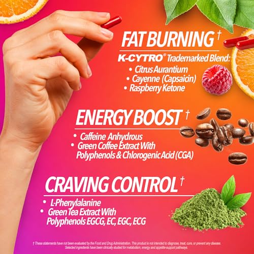 natural fat burners with herbal ingredients