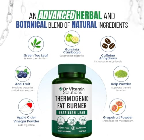 natural fat burners with thermogenic formula