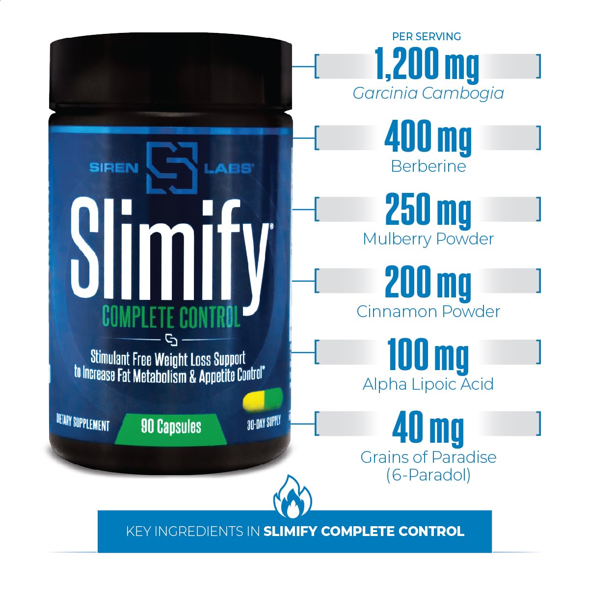 natural fat burning supplement for women