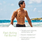 natural fat metabolism support with Irwin Naturals