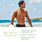 Natural fat metabolism support with Irwin Naturals