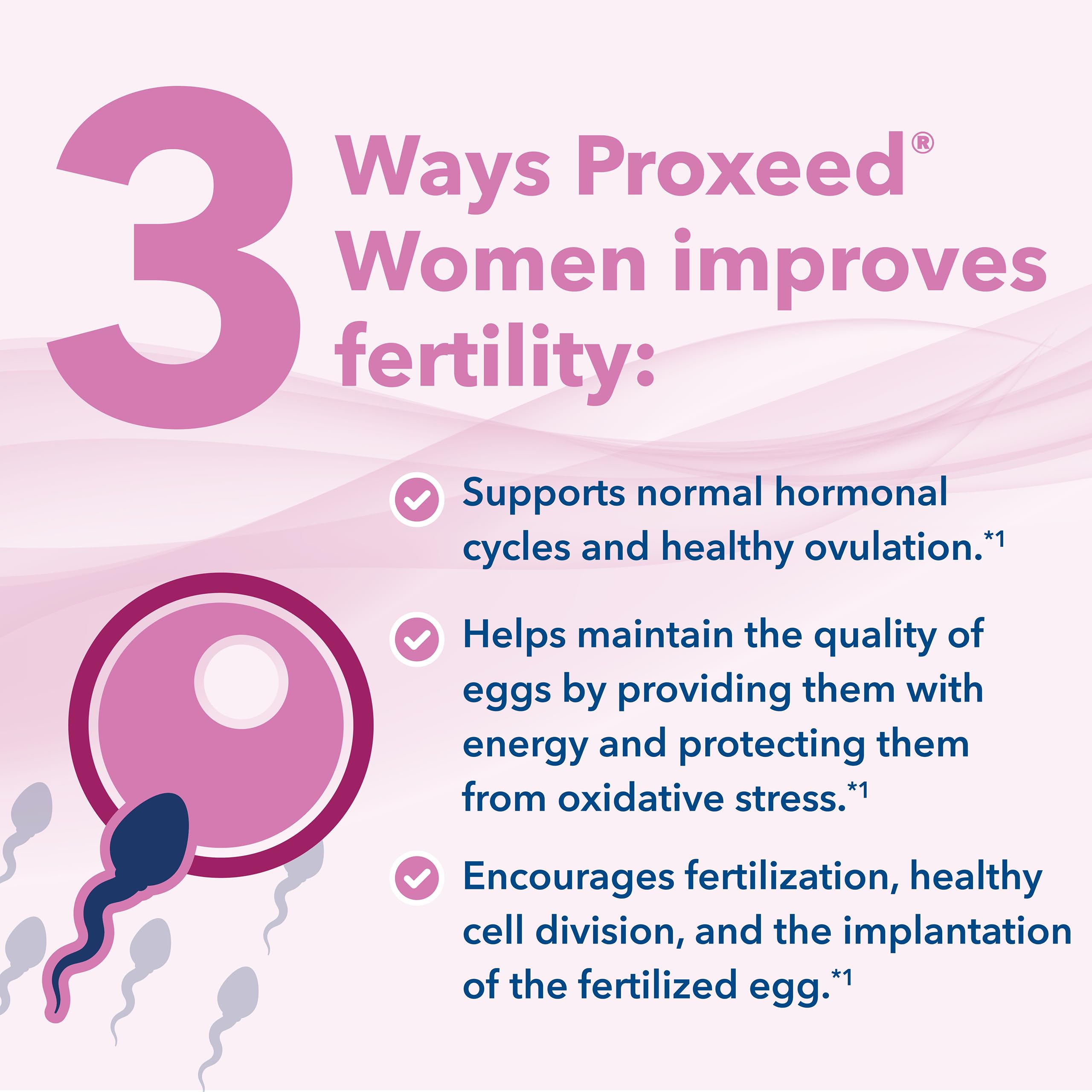 natural fertility booster for women