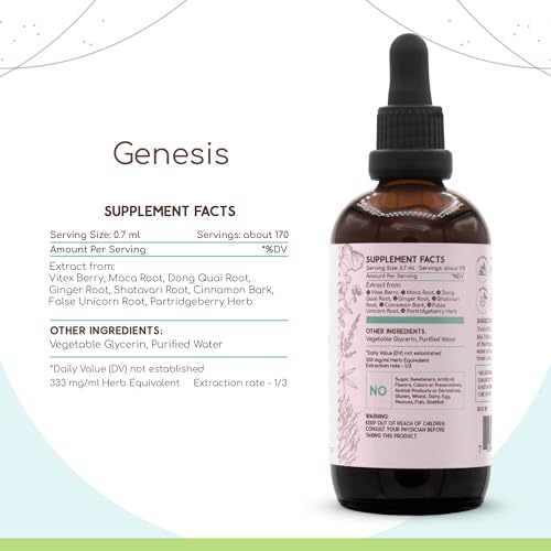 natural fertility formula with dong quai