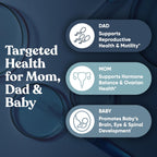 Natural fertility supplement for women