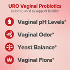 natural fertility support suppositories