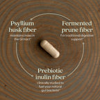 natural fiber blend for digestion