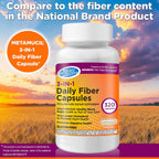 natural fiber boost for wellness