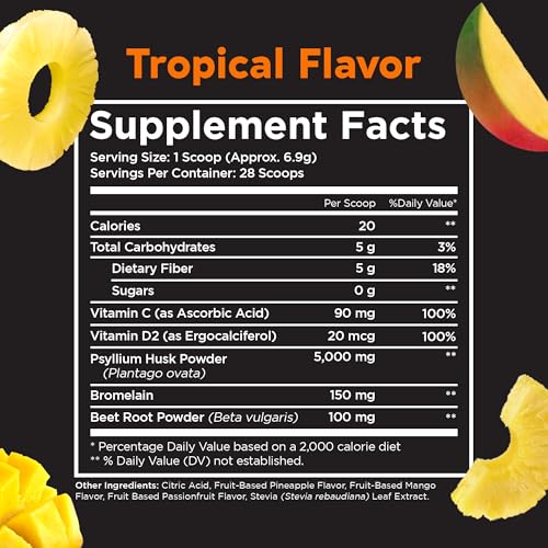 natural fiber for gut health