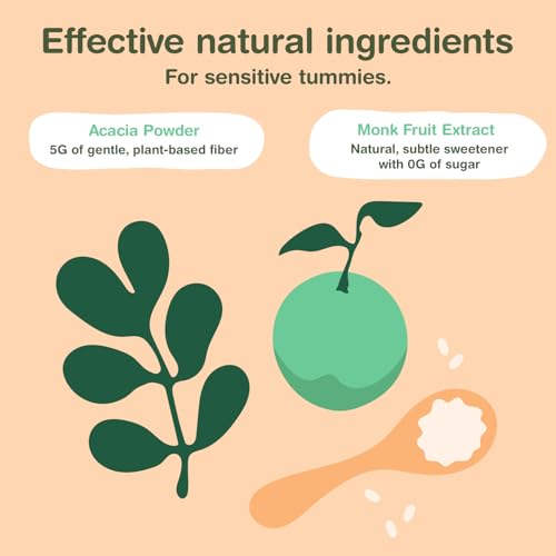 natural fiber for gut wellness