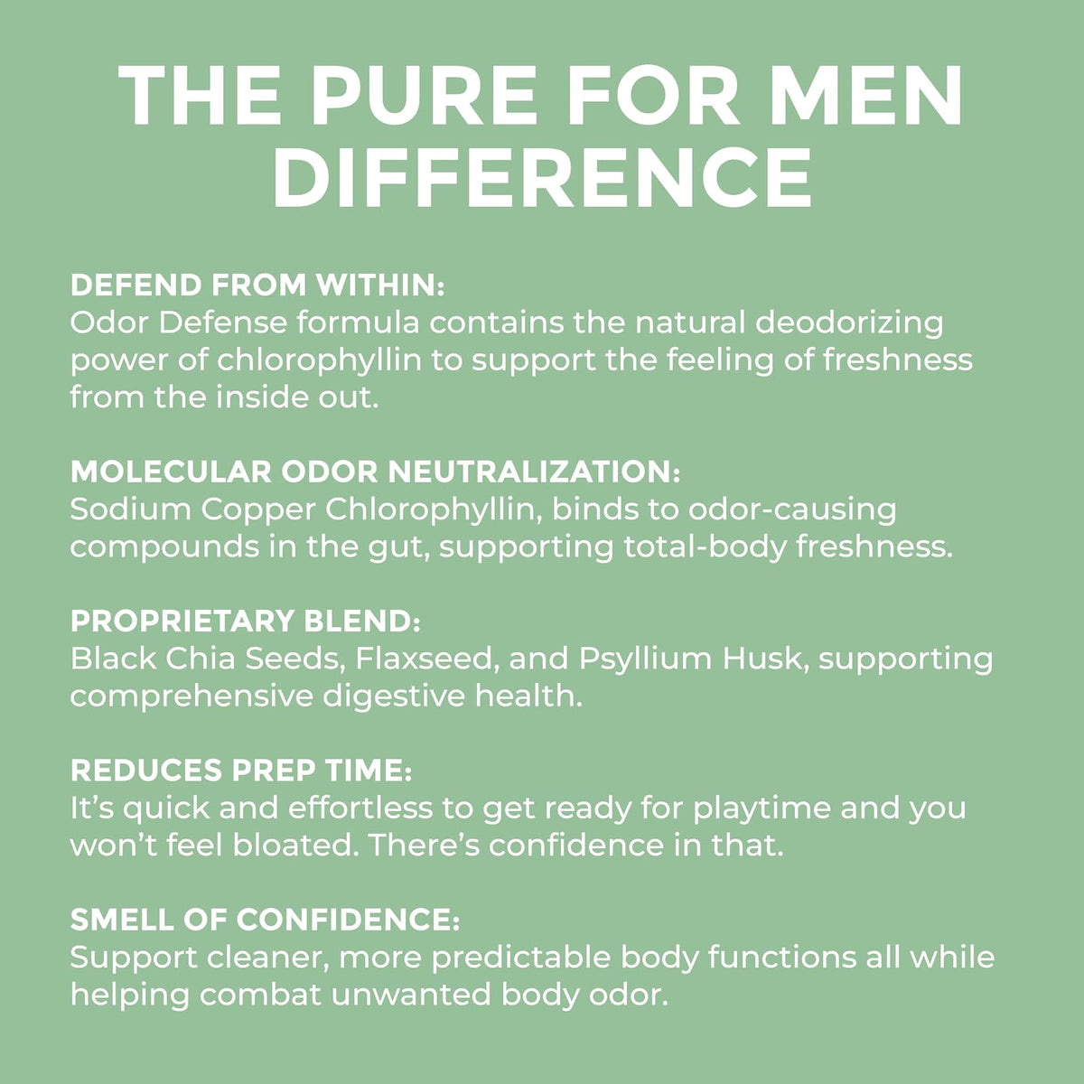 Natural fiber for gut wellness
