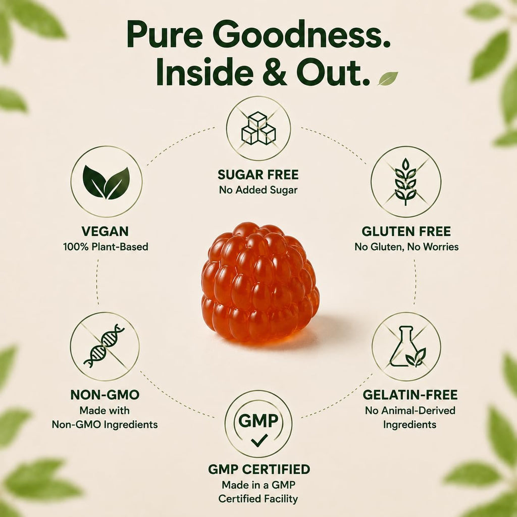 Natural fiber gummies for digestive support