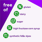 natural fiber gummies for gut health