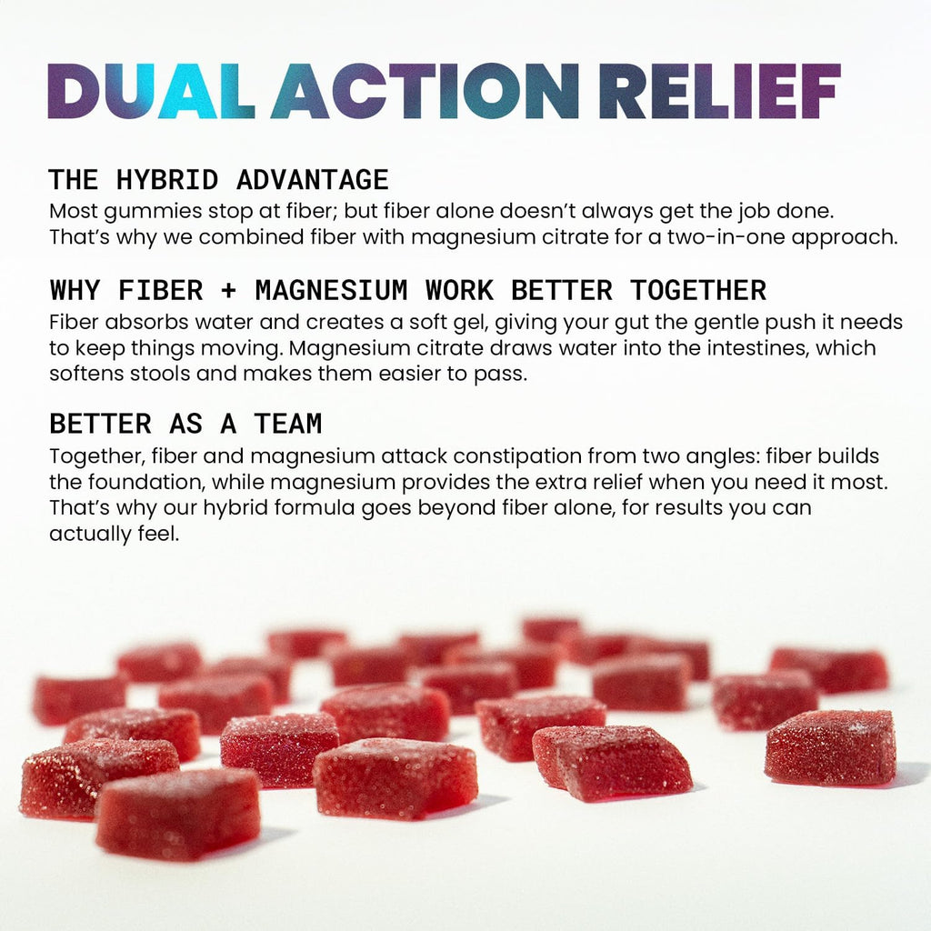 natural fiber gummies for regularity