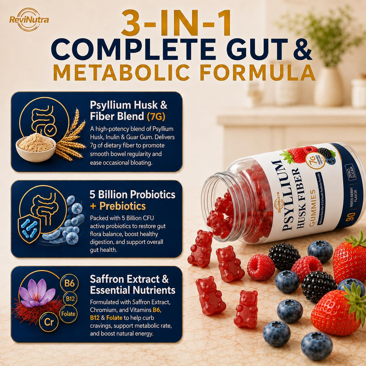 Natural fiber gummies for regularity