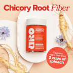 Natural fiber gummies for regularity