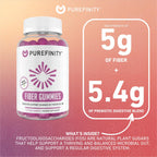 natural fiber gummies with inulin FOS