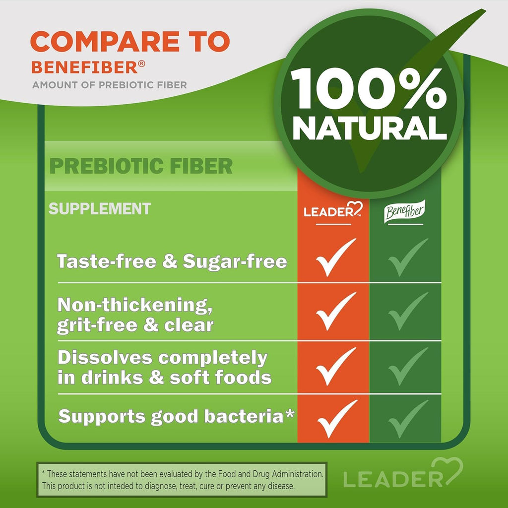 natural fiber supplement 3-pack