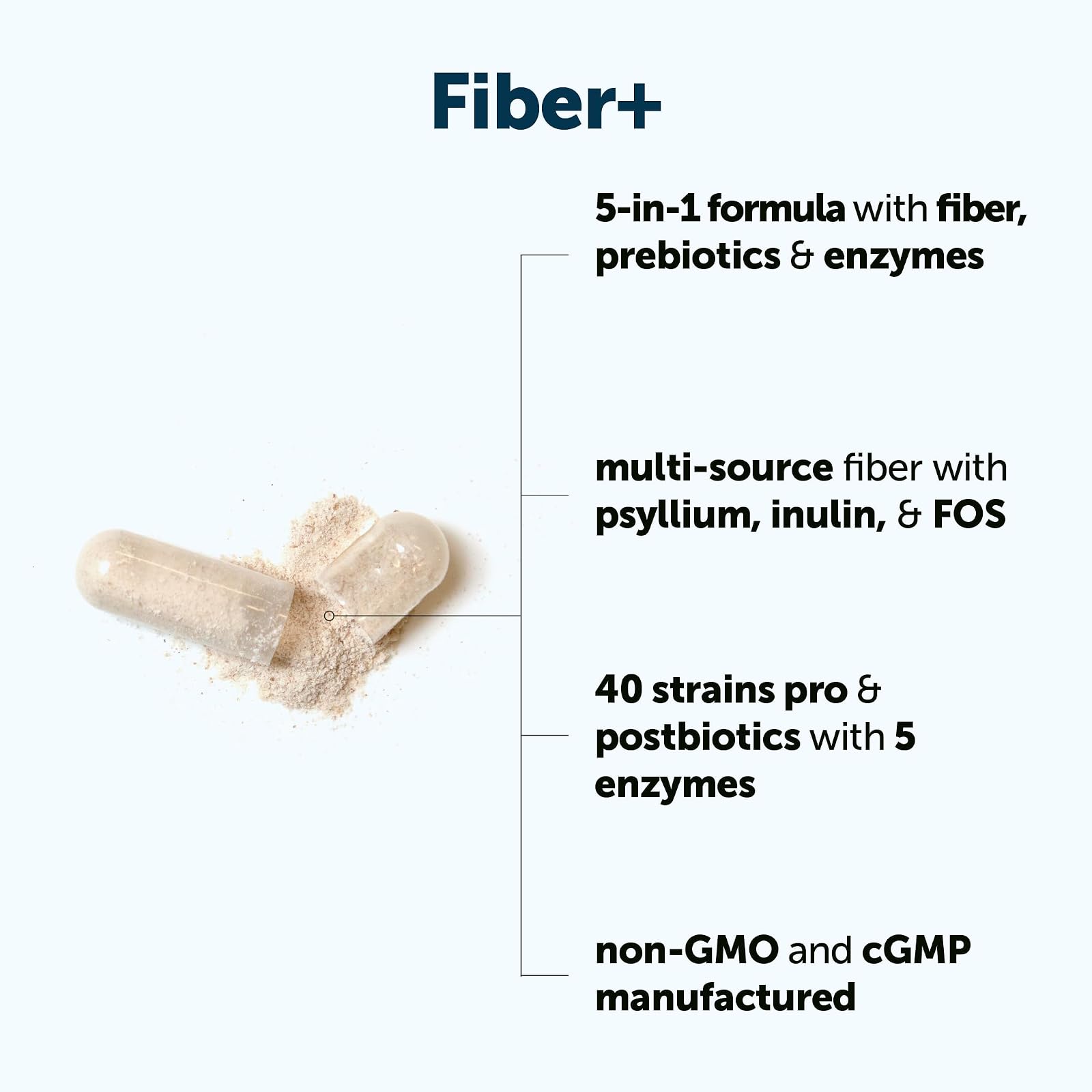 Natural fiber supplement capsules
