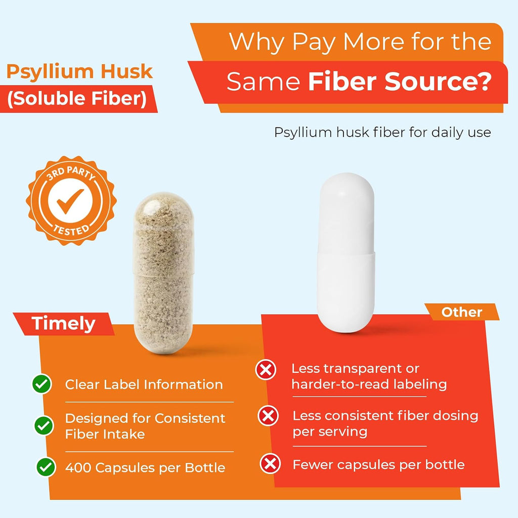 natural fiber supplement for digestion