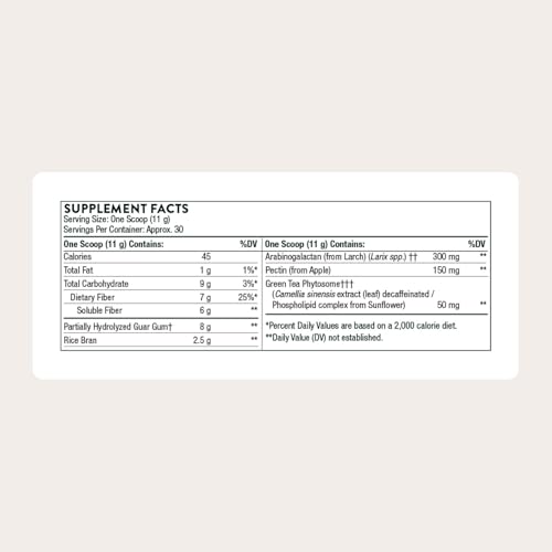 natural fiber supplement for digestion