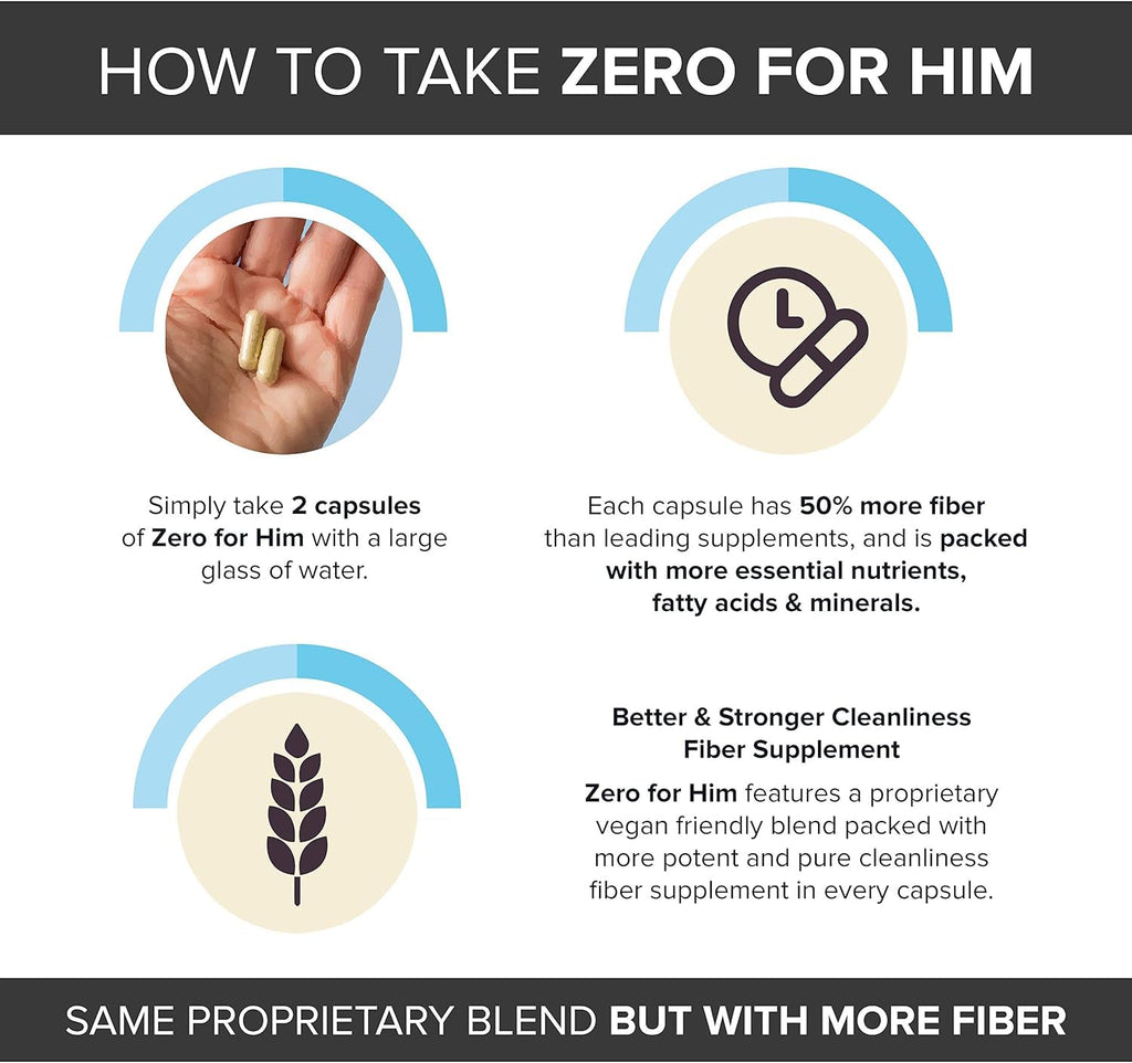 natural fiber supplement for digestion
