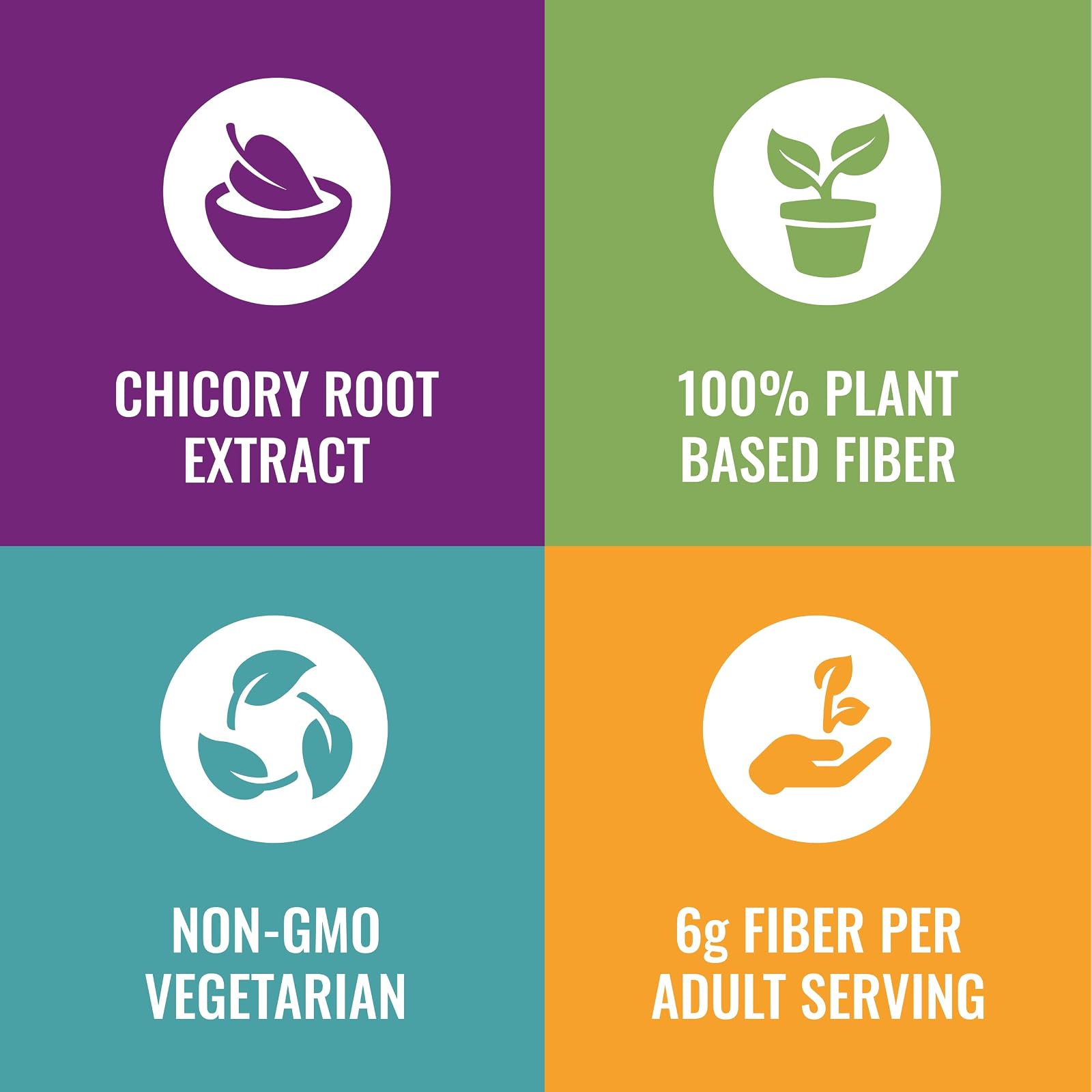Natural fiber supplement for digestion