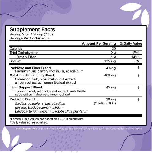 natural fiber supplement for digestion