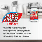 Natural fiber supplement for gut support