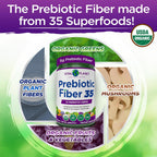 Natural fiber supplement for gut support