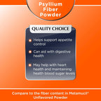 Natural fiber supplement for regularity