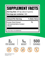 Natural fiber supplement for weight loss