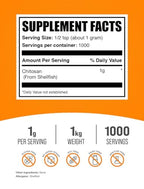 Natural fiber supplement for weight management