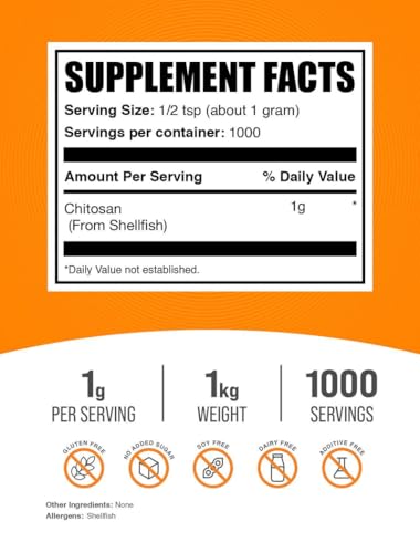 Natural fiber supplement for weight management