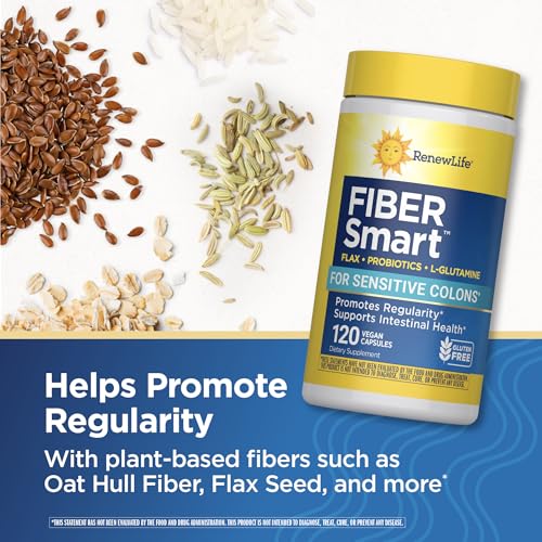 Natural fiber supplement for wellness
