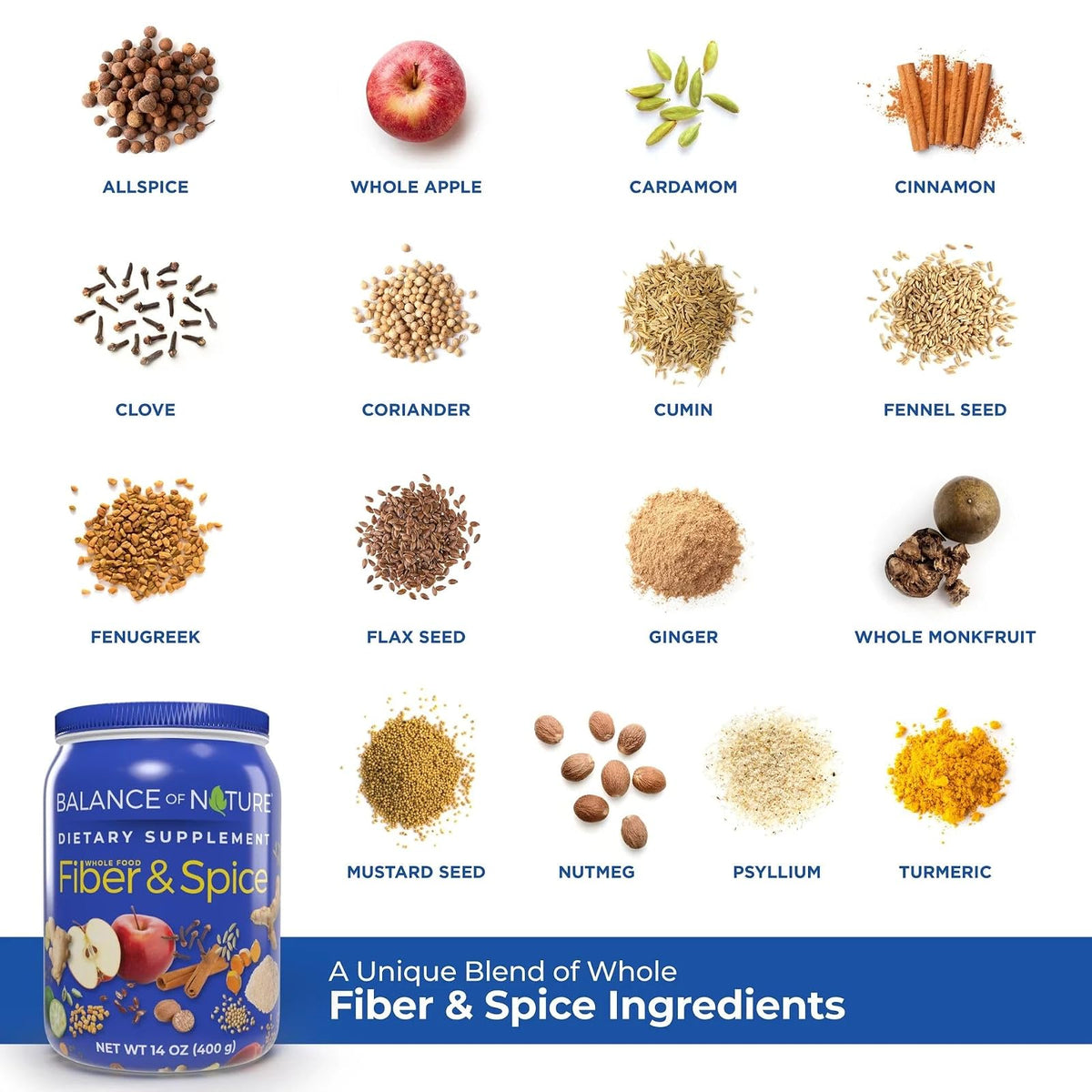 Natural fiber supplement for wellness