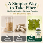 Natural fibre gummies for gut health