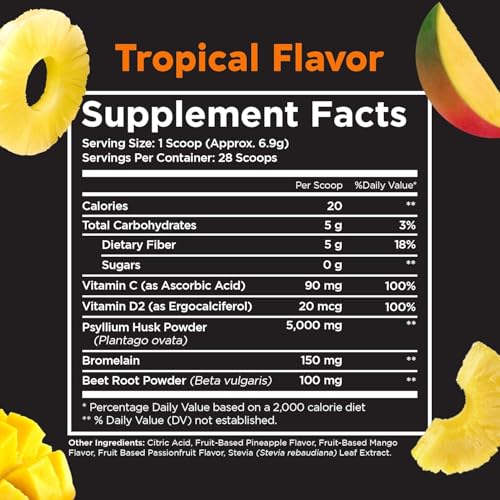 natural fibre source for gut wellness