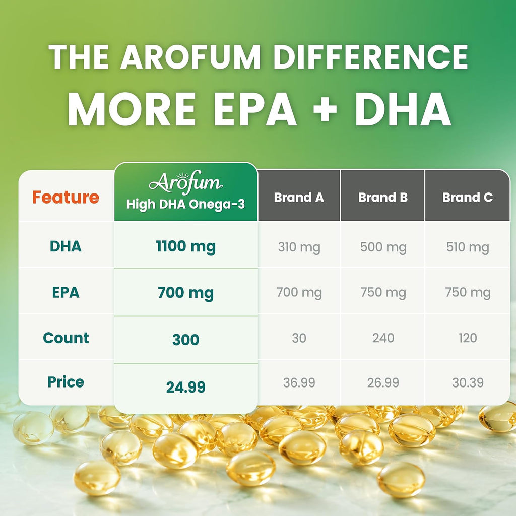 Natural fish oil for brain function