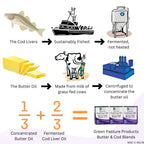 Natural fish oil for healthy growth