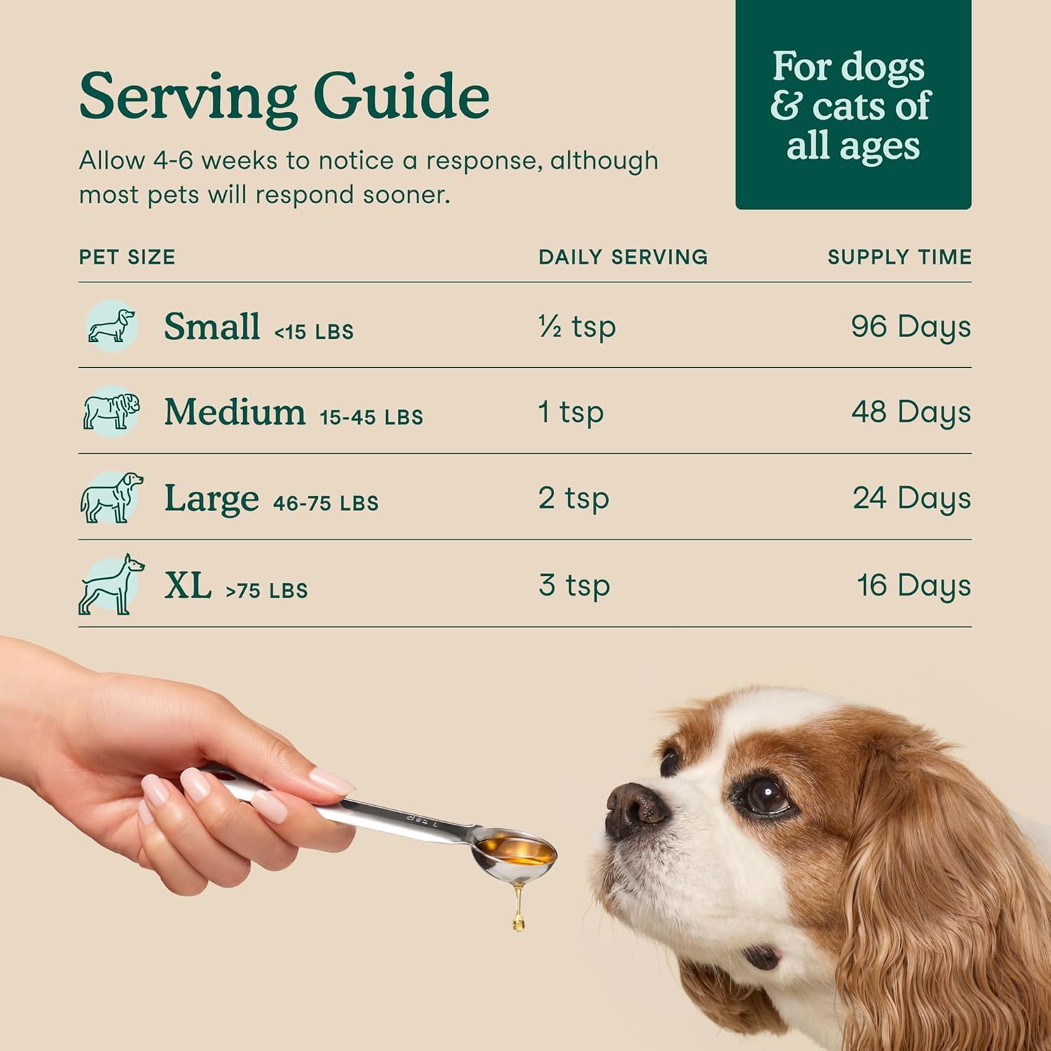 natural fish oil for healthy pets