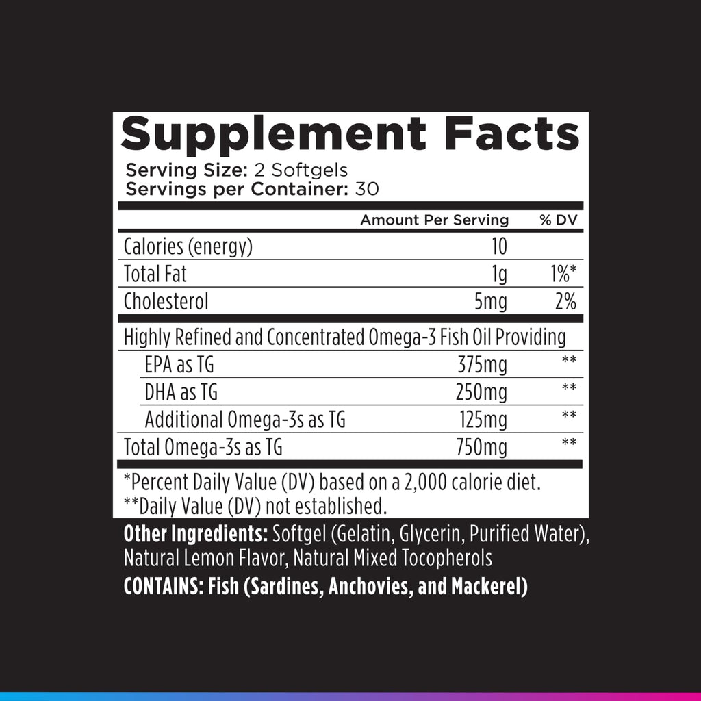 Natural fish oil for joint support