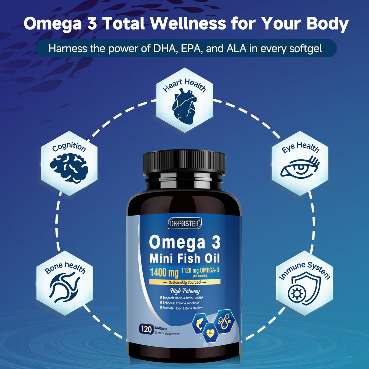 natural fish oil for joint support
