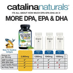 natural fish oil for joint support