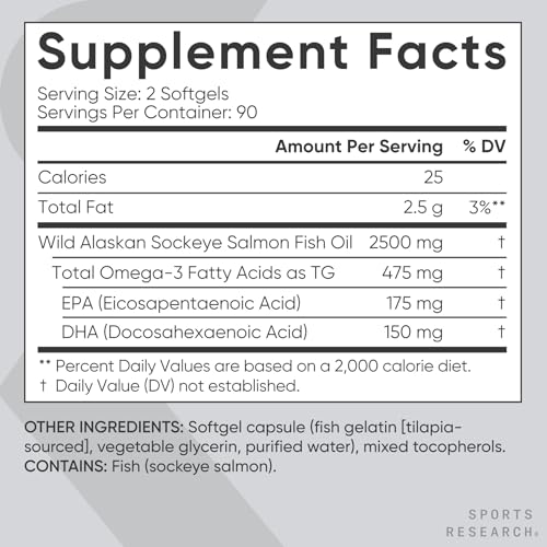 natural fish oil for wellness