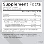 natural fish oil for wellness