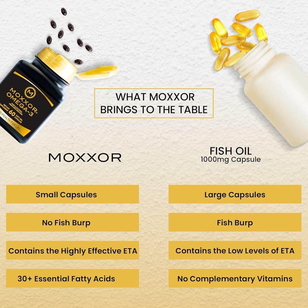 Natural fish oil supplement for heart support