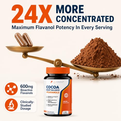 Natural flavonoids for heart health
